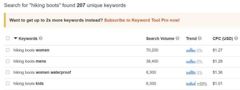 How to Find Winning Products on AliExpress (2025)