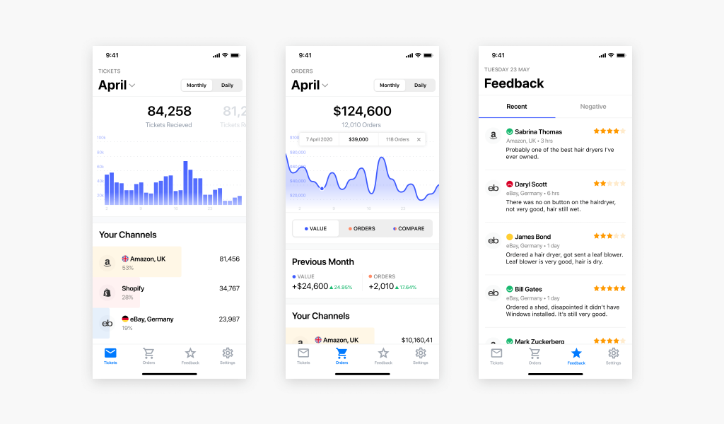 eDesk Product Update: Feb 2021 - eDesk
