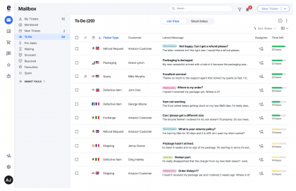 CTO Corner: Feature Focus on Smart Inbox - eDesk