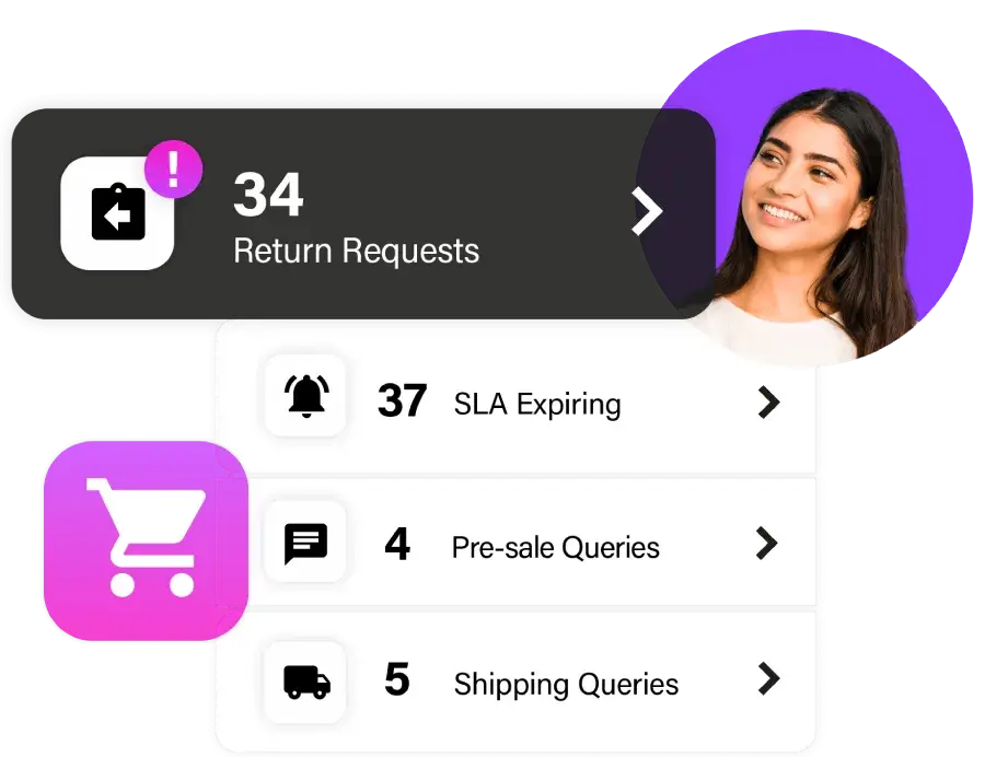 eCommerce Customer Service Software | eDesk