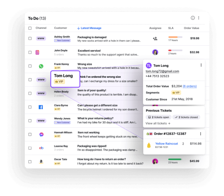 The All-In-One Help Desk for eCommerce | eDesk