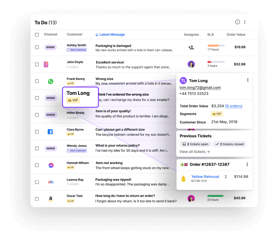 The All-In-One Help Desk for eCommerce | eDesk