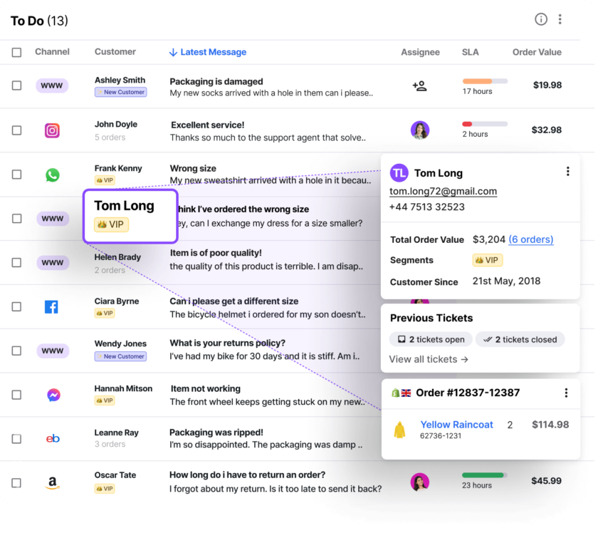 The All-In-One Help Desk for eCommerce | eDesk