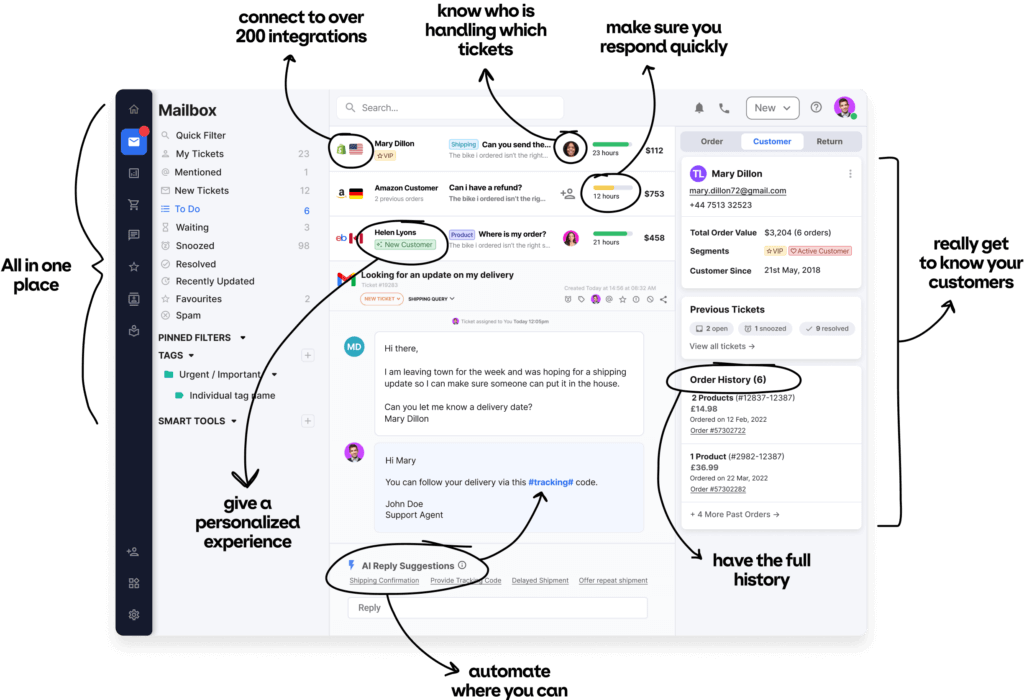 Faster, smarter customer support for eCommerce | eDesk