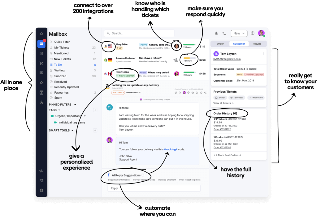 The Best Help Desk App for Amazon | eDesk