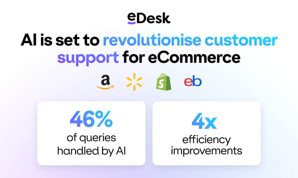 AI is Set to Revolutionize Customer Support for eCommerce AI is Set to Revolutionize Customer Support for eCommerce