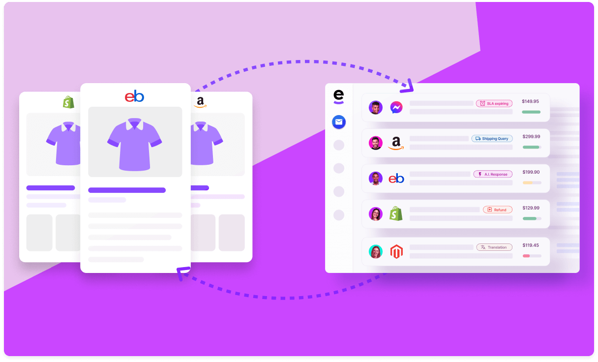 How to Reduce eCommerce Returns and Their Causes