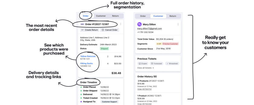 Personalize - eDesk | Faster, smarter customer support software for ...