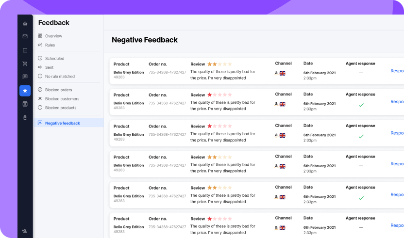 Feedback & Reviews - eDesk | Faster, smarter customer support software ...