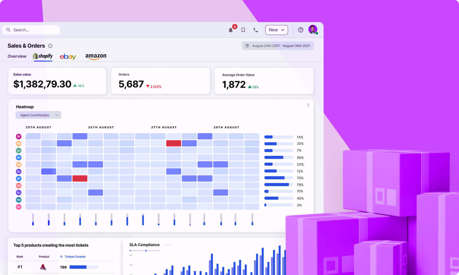 Streamline eCommerce with Proven Returns Management