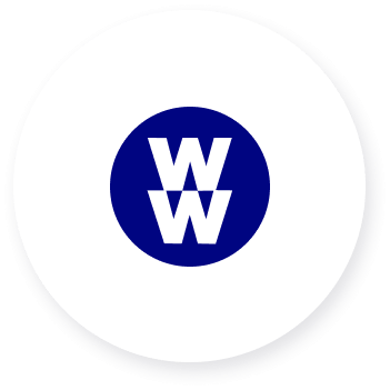 WW - eDesk | Faster, smarter customer support software for eCommerce