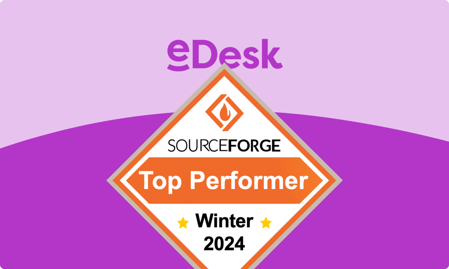 Resources - eDesk | Faster, smarter customer support software for eCommerce