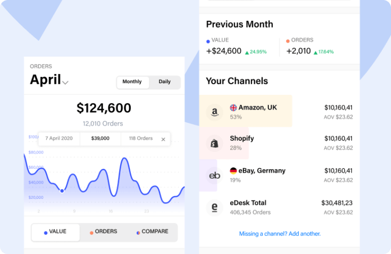 eDesk App: The Ultimate Help Desk Solution for 2025