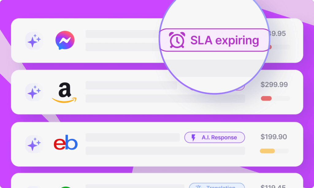 How SLAs on Your Site Boost Sales - eDesk