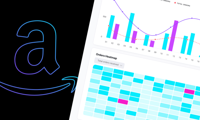 Amazon statistics 2022